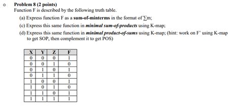 Solved O Problem 8 2 Points Function F Is Described By The