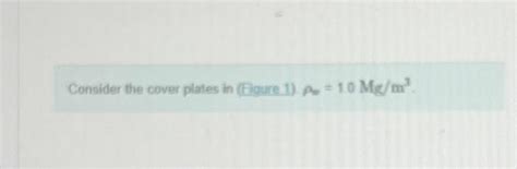 Solved Determine The Magnitude Of The Resultant Hydrostatic Chegg