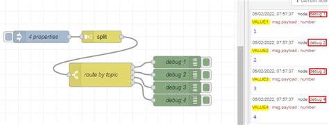 Splitting Payload Values General Node RED Forum