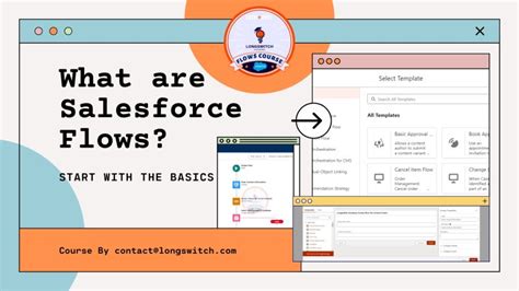 Learn Salesforce Flows For Beginners Longswitch Hr Posted On The