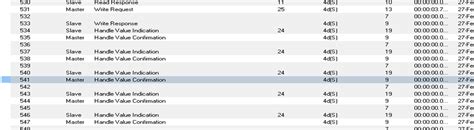 Indication Enable Mcp Lost The Indication Nordic Qanda Nordic Devzone Nordic Devzone