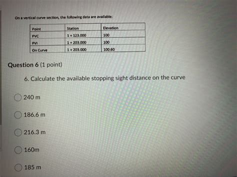 Solved On A Vertical Curve Section The Following Data Are Chegg