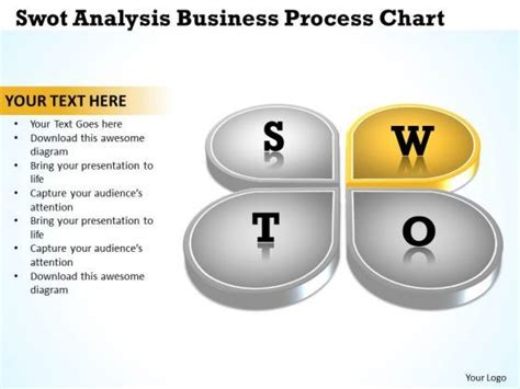 Business Process Diagram Examples Templates Download Chart PowerPoint Slide