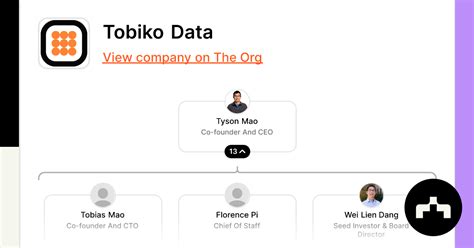 Tobiko Data The Org