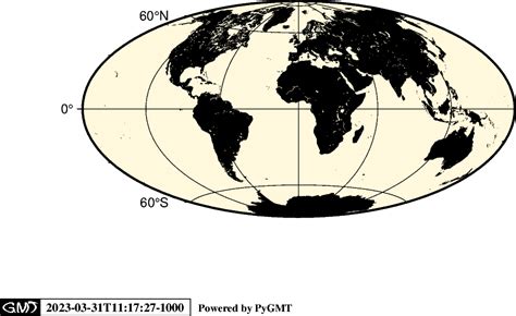 Pygmt V0 9 0 Released Announcements Gmt Community Forum