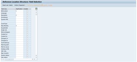 OIWR SAP Tcode Reference Location Structure