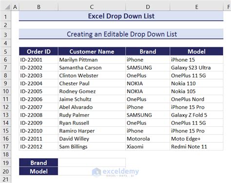 Excel Drop Down Lists Create Edit Remove Filter Protect Exceldemy