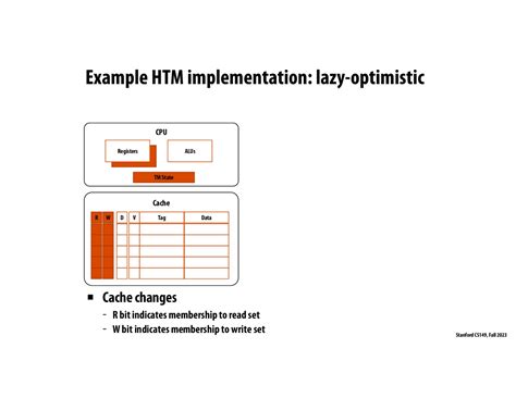 image of slide 35