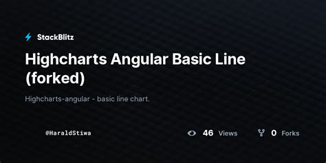Highcharts Angular Basic Line Forked Stackblitz