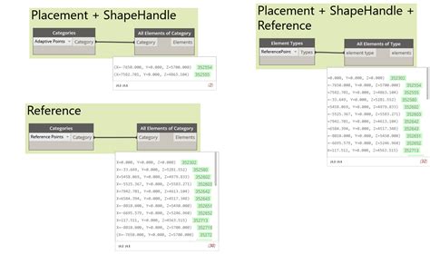 Select Reference Points In Adaptive Component Instance Revit Dynamo
