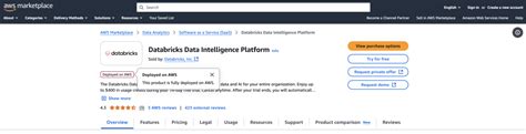 Aws Marketplace Announces Upcoming Expansion To Saas Product Catalog Aws Marketplace
