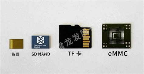 CS（创世）SD NAND-MCU的最佳存储方案