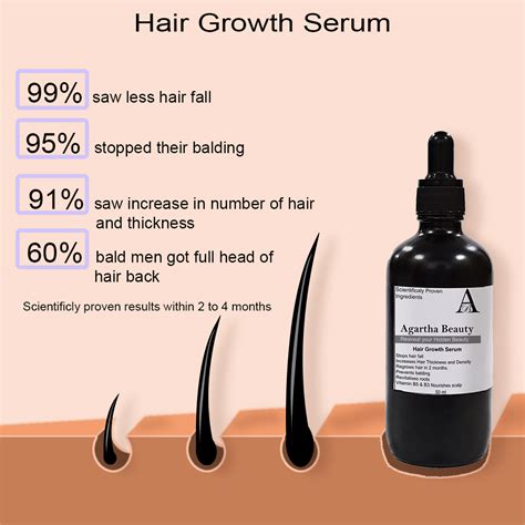 Hair Growth Serum Agartha Store
