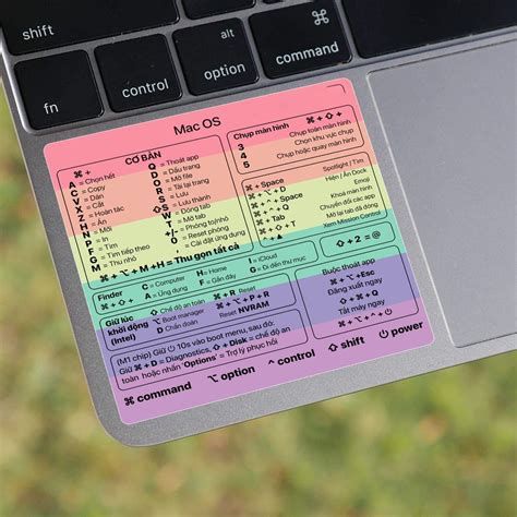 Chuy N T Windows Sang Macos V Nh Ng I U B N N N Bi T