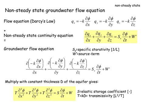 Ppt Modelling Of Groundwater Flow And Solute Transport Powerpoint