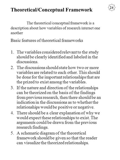 Theoretical Background Example Research Paper How To Choose A