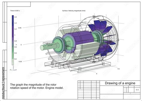 Vector Drawing The Graph The Magnitude Of The Rotor Rotation Speed Of