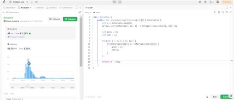 Bikram Sutradhar On Linkedin Codingchallenge Leetcode 30daychallenge Programming Usc