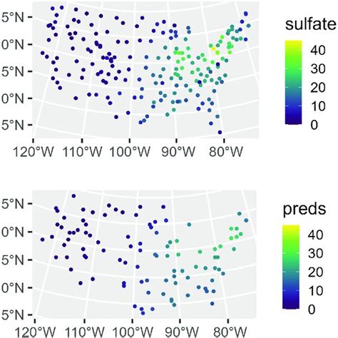 Distribution Of Log Zinc Concentration In The Moss Data Download