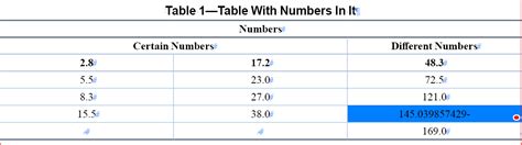 Advanced Overset Detection Module Typefi Support