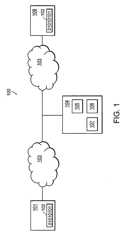 Audio Analysis Of Voice Communications Over Data Networks To Prevent Unauthorized Usage Eureka