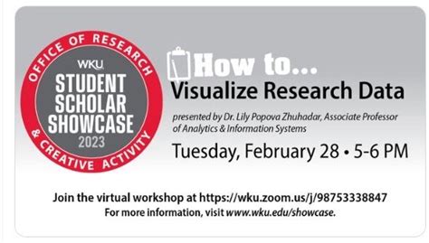 Research Wkumba Wku Data Dataanalytics Wku Mba