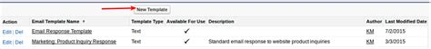 Email Approval Response Mst Solutions