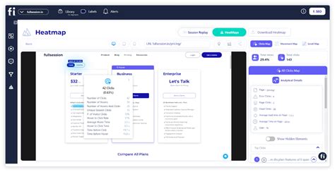 7 best ux testing tools to optimize your website