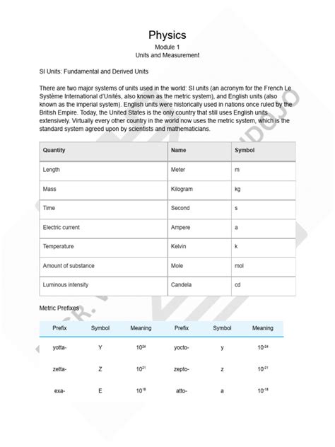 physics module 1 pdf international system of units units of