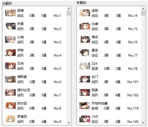 Pyqt5 在qlistwidget自定义item的操作 【iis7站长之家】