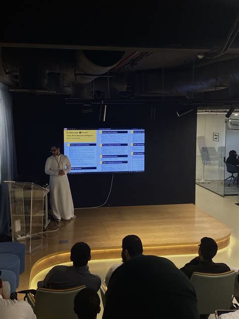 Shaima Almeshabbab On Linkedin Powerbi Dataanalytics Professionalgrowth