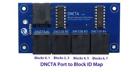 Block Occupancy Detection Add On Kit Lews Duino Gear