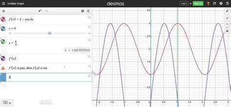 Find P0 P1 P2 And P3 Then Plot The Graphs Of P1 P2 And P3 Along