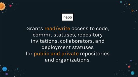 Integrations Speaker Deck