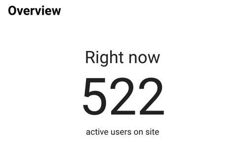 Pankaj Kumar On Linkedin Is Growing Fast Had Waited For This Moment For Long