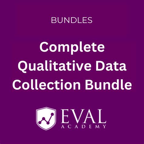 Complete Qualitative Data Collection Bundle — Eval Academy