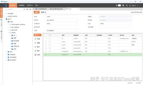 Sqlynx：一款跨平台的企业级数据库管理工具 知乎