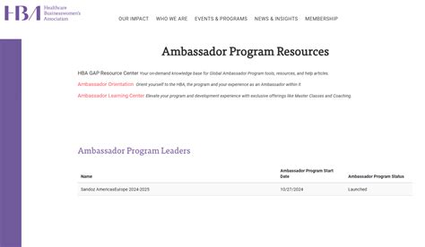 Ambassador Program Leadership Hub Hba Global Ambassador Program