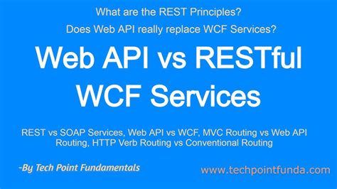 Aspnet Web Api Content Negotiation And Acceptcharset Headers
