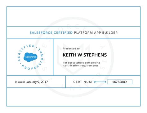 Salesforce Certified Platform App Builder