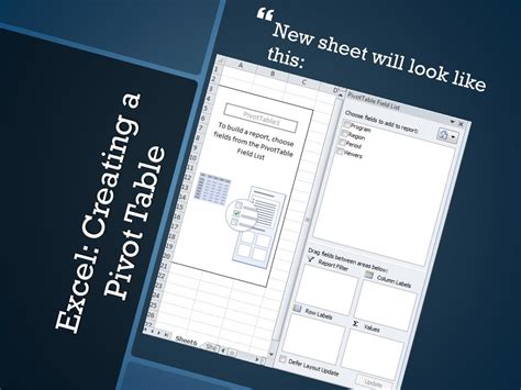 PPT Excel Pivot Tables PowerPoint Presentation Free Download ID 2419686