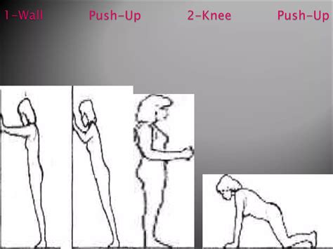 Shoulder Impingement Syndrome Ppt