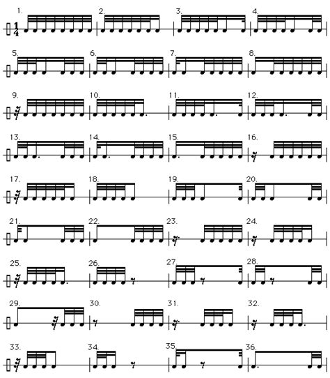 Thirty Second Note Beats