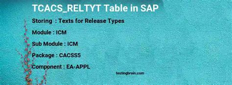 TCACS RELTYT SAP Table For Texts For Release Types