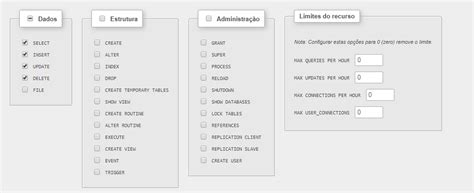 Php Criando Usuário Mysql Com Segurança Stack Overflow Em Português