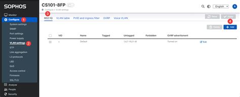 Sophos Switch Configure Inter Vlan Routing On Sophos Firewall And