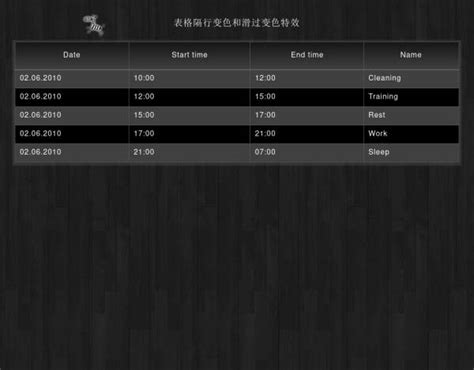 Jquery Table鼠标滑过隔行变色表格样式代码