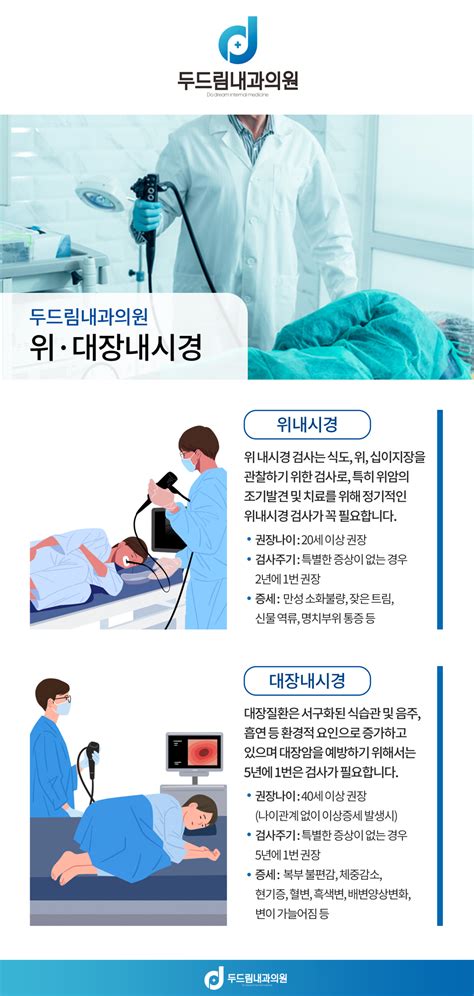 위·대장내시경 두드림내과