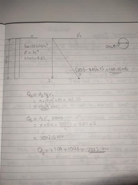 Pile Capacity Calculation Feedback Rgeotech