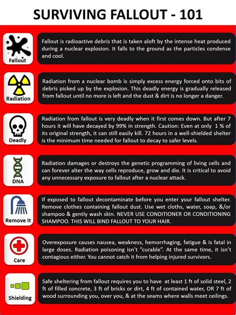 Best 13 How To Survive A Nuclear Attack How To Build A Fallout Shelter